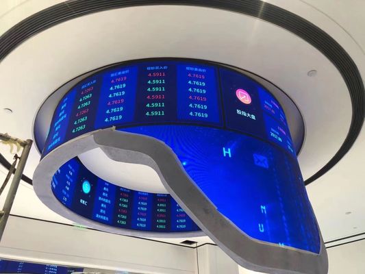 High Resolution 2k-4k Cylindrical LED Display for Indoor and Outdoor ...